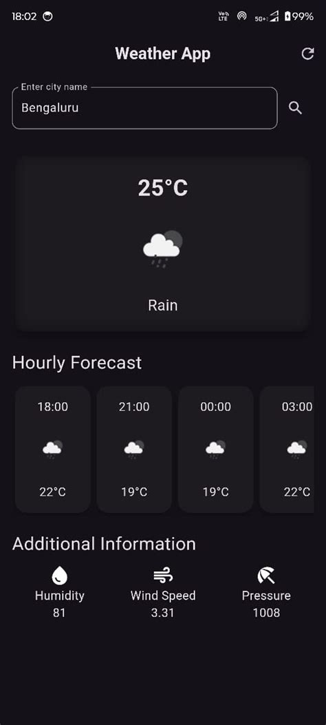 Rachit B On Linkedin Day17 30daysofflutter Flutterdev