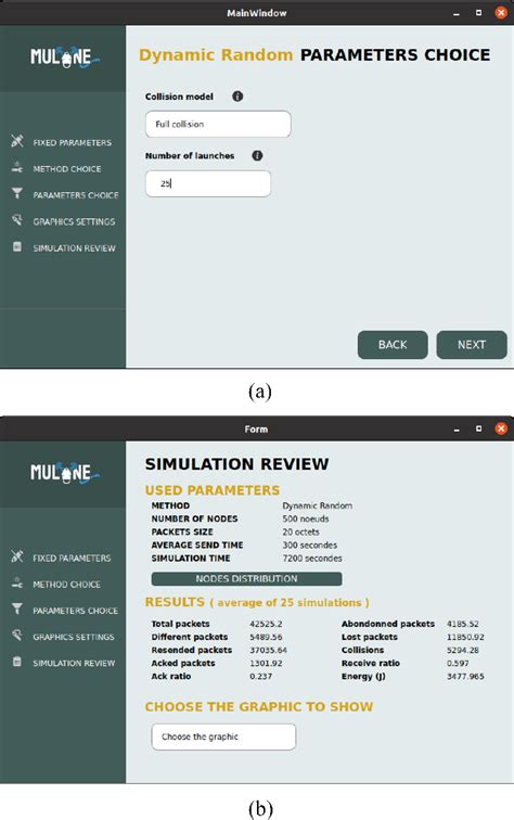 Figure 6 From Dynamic Parameter Allocation With Reinforcement Learning For Lorawan Semantic