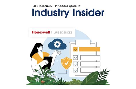Trackwise Digital Document Management System Honeywell