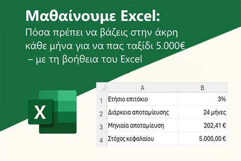 Μαθαίνουμε Excel Πόσα πρέπει να βάζεις στην άκρη κάθε μήνα για να πας ταξίδι 5 000€ με τη