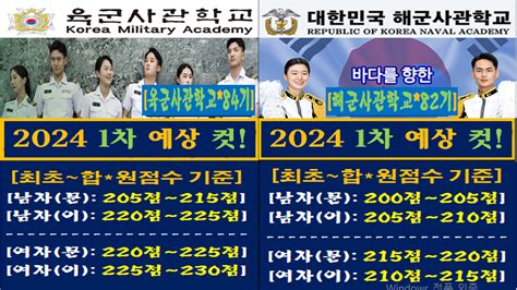 공지사항 스카이입시교육