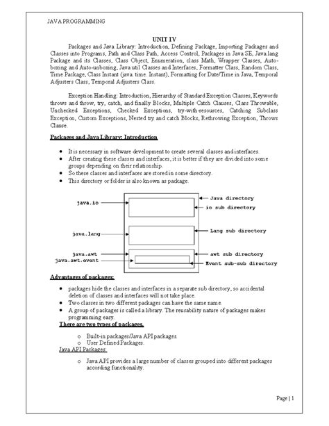 Java Programming Unit 4 Materials Unit Iv Packages And Java Library Introduction Defining