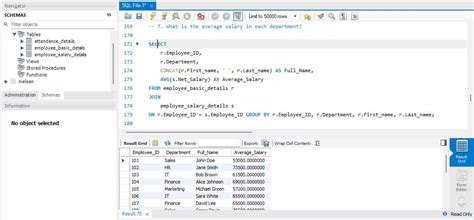Lakshmanan M On Linkedin Sql Dataanalysis Employeecompensation