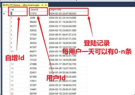 Sql 查询连续登陆n天的人员大数据 Csdn问答 Sql 查询连续登陆n天的人员大数据 Csdn问答