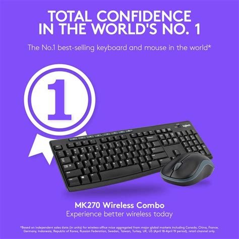 Logitech Advanced Combo Wireless Keyboard And Mouse Review Zivzi Reviews News And