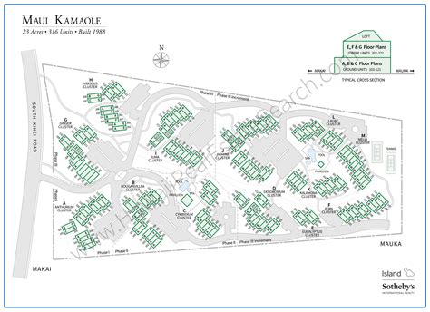 Maui Kamaole Condos For Sale Kihei Real Estate Maui