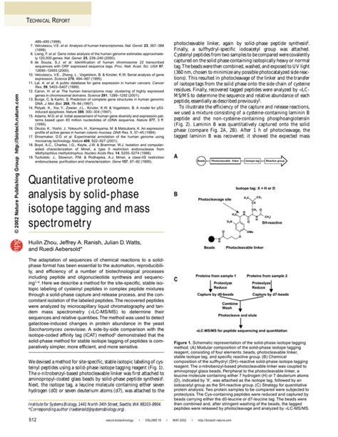 Quantitative Proteome Analysis By Solid
