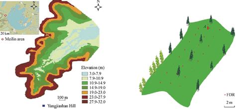 Figure 1 From Data Assimilation Using Support Vector Machines And