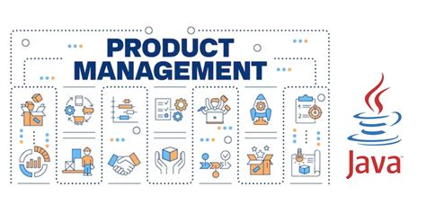 Github Gayatripatole30402 Productmanagementsystem Product Management System Is A Java Based