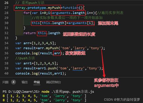 Javascript 数组详解与常用方法 Csdn博客