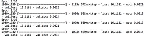 can you send a verson of mnist dataset for amsoftmax i modify a verson but when s 30 and m 0 4