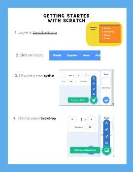 Scratch Coding For Beginners By Skate Motivate Educate TPT