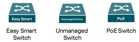 TP Link Corporate Icons Free For Use To Facilitate Your Drawing Of The Network Diagram