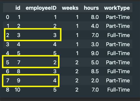 Solved Please Review The Provided Image Below Where Three