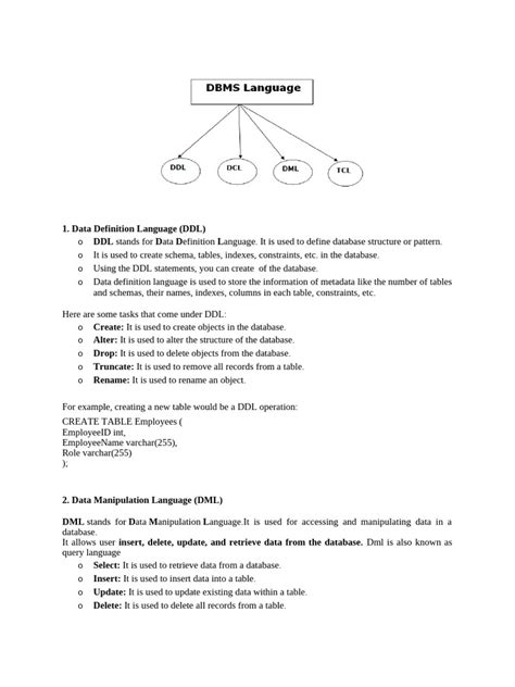 Dbms Language Pdf