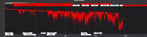 Strange Battery Voltage Copter 34 Ardupilot Discourse