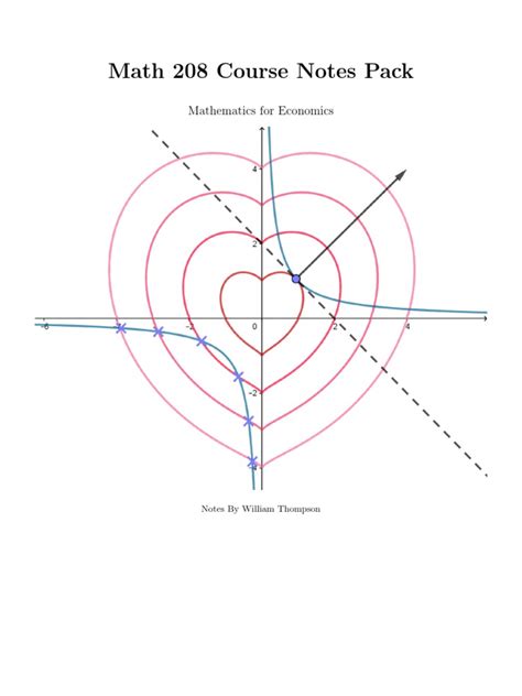 Math 208 Course Pack Pdf Matrix Mathematics Determinant