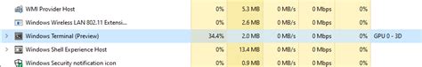 Terminal Process Remains On Background After Exiting It Issue Microsoft Terminal GitHub