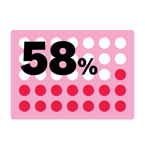 How To Spice Up Your Sex Life According To Experts