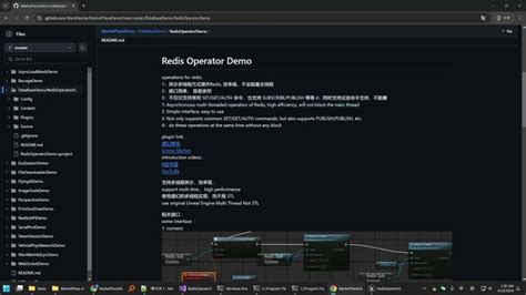Hong Gu On Linkedin Redis Operator Tools For Operations Of Redis