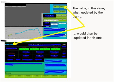 Solved Dashboard Modifying A Slicer Value In One Report