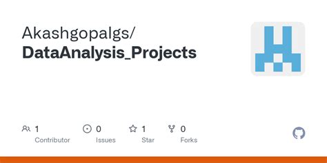 Github Akashgopalgsdataanalysisprojects