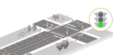 Sensys Networks Introduces Bicycle Detection App At Its America Annual Meeting Traffic