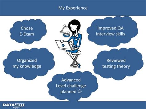 Istqb Foundation Level Why Why Not And How Ppt