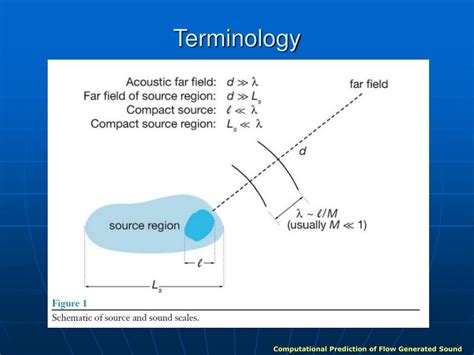 Ppt Computational Prediction Of Flow Generated Sound Powerpoint Presentation Id1043554