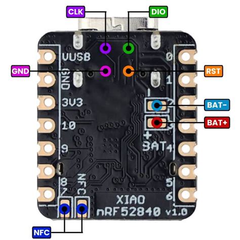 Xiao Nrf52840 Ble Unit Electronics