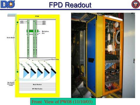 Ppt Forward Proton Detector Update Powerpoint Presentation Free Download Id 4231945