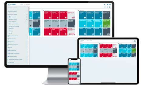 SYSPRO ERP Software ERP Business Software System ERP Solutions