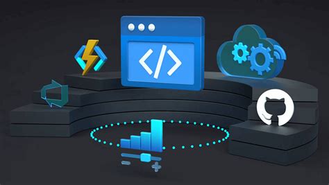 How To Publish Azure Static Web Apps With Azure Devops