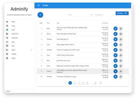 前10名最佳vuetify管理仪表板模板 免费和高级