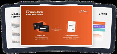 Best Slide Deck Templates And Examples