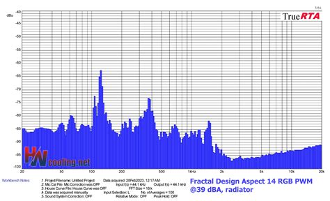 Fractal Design Aspect 14 Rgb Pwm G243