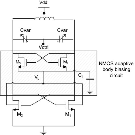 Schematic Of The Implemented LC VCO Download Scientific Diagram