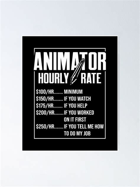 Animator Rate Animating Graphic Artist Animation Poster For Sale By