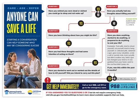 Kelly Posner Gerstenhaber On Linkedin Columbiaprotocol Miaw