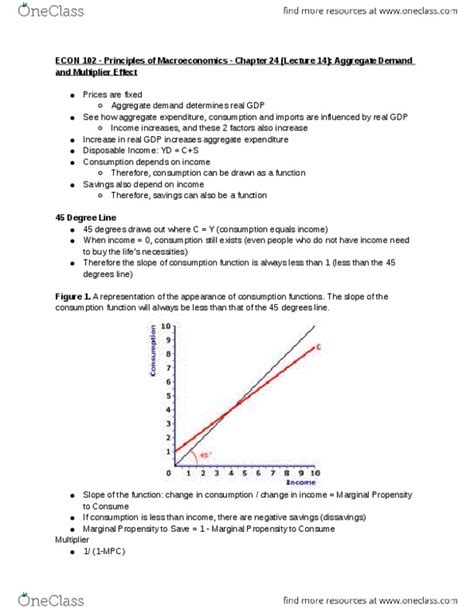 ECON 102 Lecture 14 Aggregate Demand And Multiplier Effect OneClass