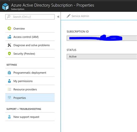 Cannot Delete Subscription · Issue 13622 · Microsoftdocsazure Docs · Github