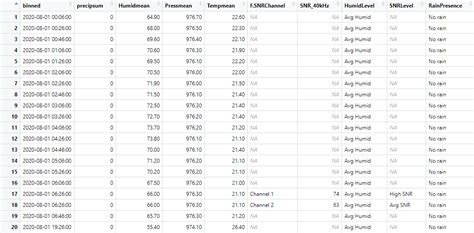 R Functionloop When A Numeric Variable Falls Below A Value Ex 40