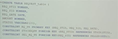 Solved Database Lab Please Help Me With This ER On The Chegg Com