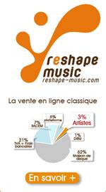 Reshape Music La Musique équitable