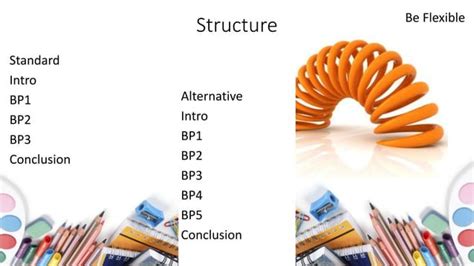 Language Analysis Structure For Language Analysis Essay English Eal Pptx Food And Drink Language Analysis Structure For Language Analysis Essay English Eal Pptx Food And Drink