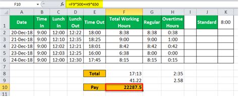 TIME CARD CALCULATOR Tpoint Tech