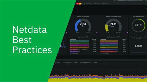 Netdata Best Practices Optimizing Your Monitoring Setup Netdata Blog