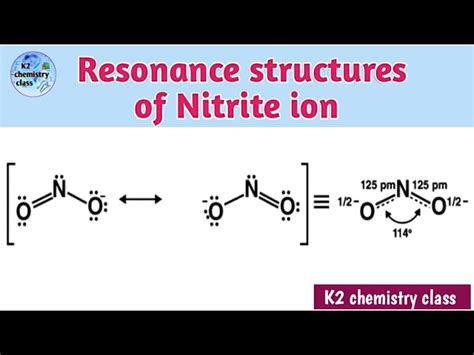 Nitrite Ion Resonance Structures