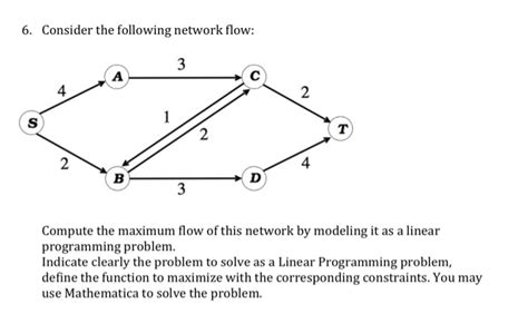 6 Consider The Following Network Flow 4 2 4 Compute