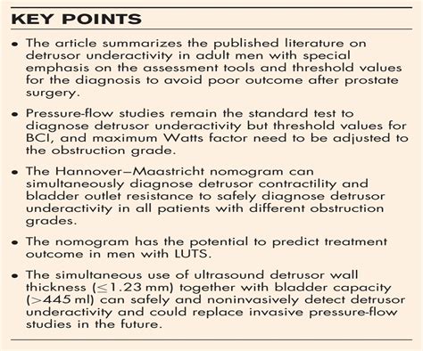 Detrusor Underactivity In Men With Lower Urinary Tract Sympt Current Opinion In Urology